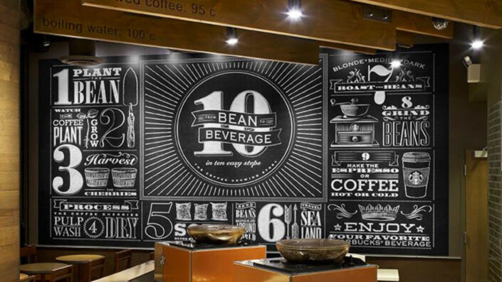 22 Modern Cafe Interior Designs That Impress Everyone